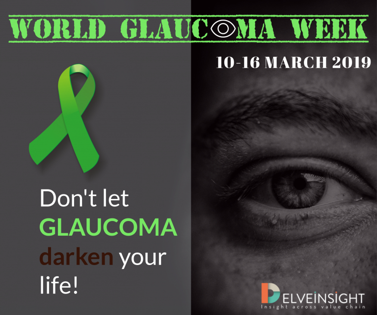 World Glaucoma Week - DelveInsight Business Research
