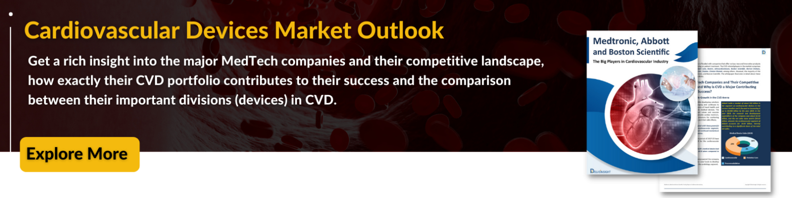 Top Cardiac Devices Aiding in Cardiovascular Diseases Management