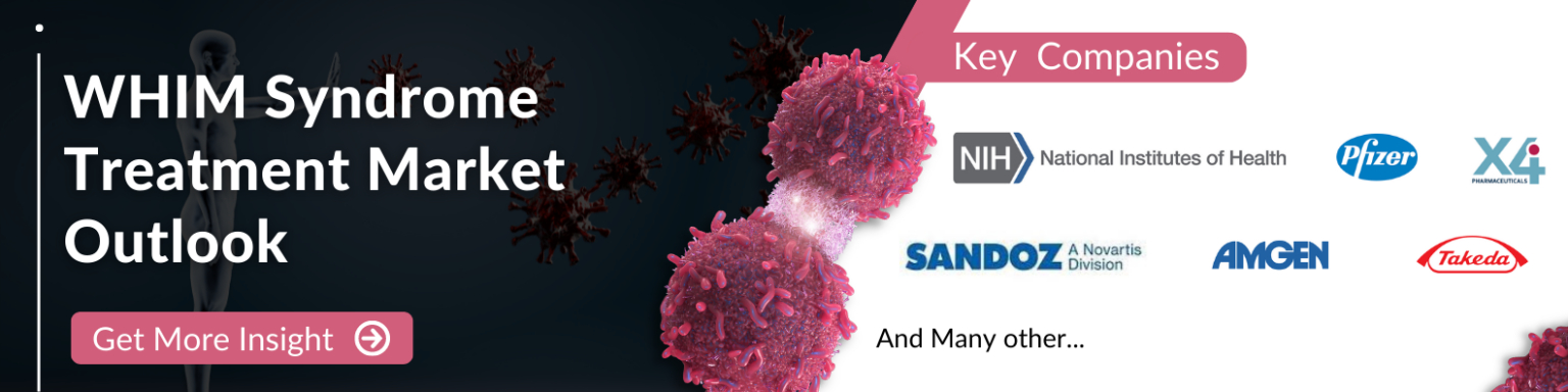 Potential Drug Candidates in the WHIM Syndrome Treatment Market