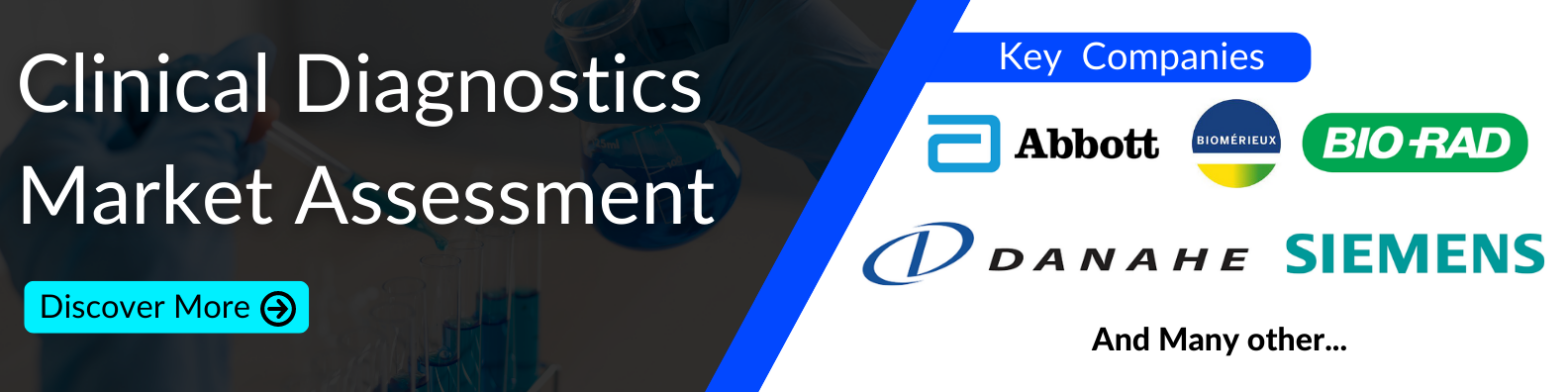 Clinical Diagnostics Market: Key Developments, Trends, and Major Players