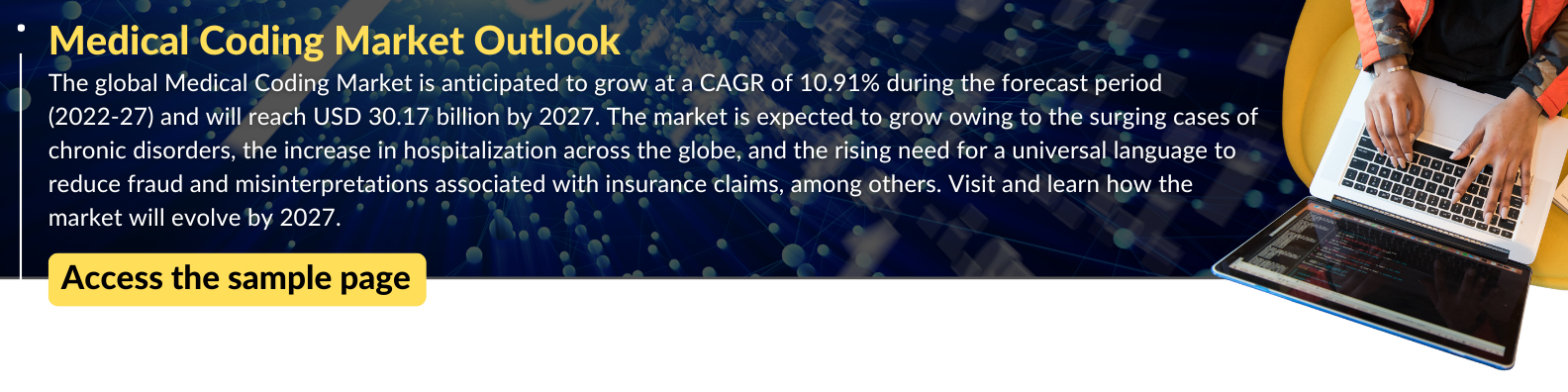 Medical Coding Market Dynamics | Application, Benefit, Challenges