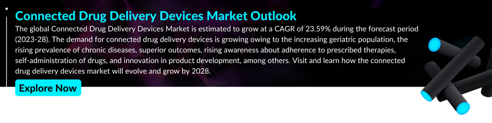 Drug Delivery Devices | Market Developments and Key Companies
