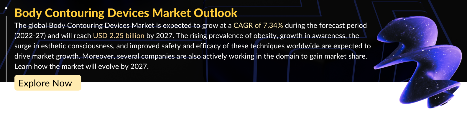 Body Contouring Devices Market | Major Trends and Companies