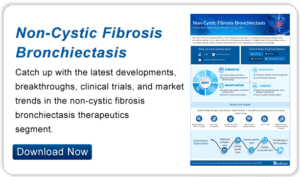 Novel Therapies for Non-Cystic Fibrosis Bronchiectasis Treatment