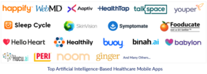 Top 10 Artificial Intelligence-Based Healthcare Mobile Apps