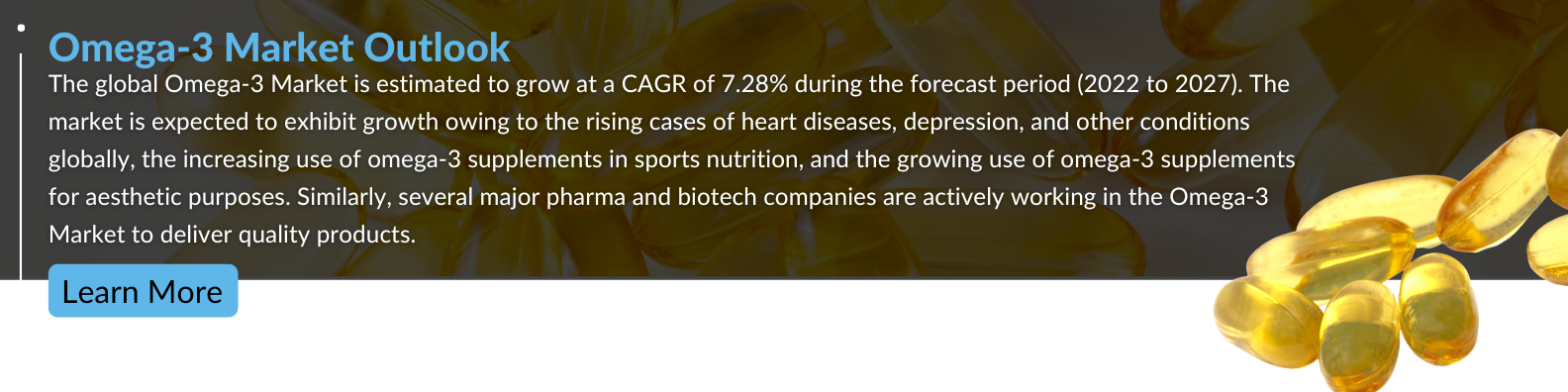 Rising Demand of the Omega-3 Products and Major Market Drivers
