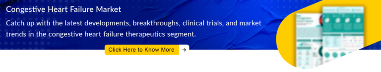 LEXICON’s INPEFA for Heart Failure Treatment | Key Analysis