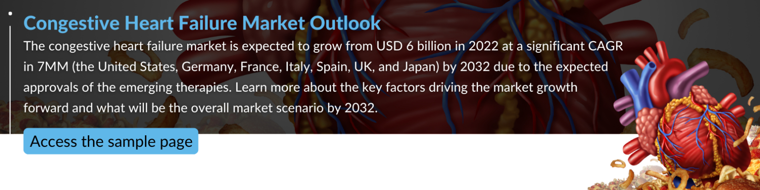 LEXICON’s INPEFA for Heart Failure Treatment | Key Analysis