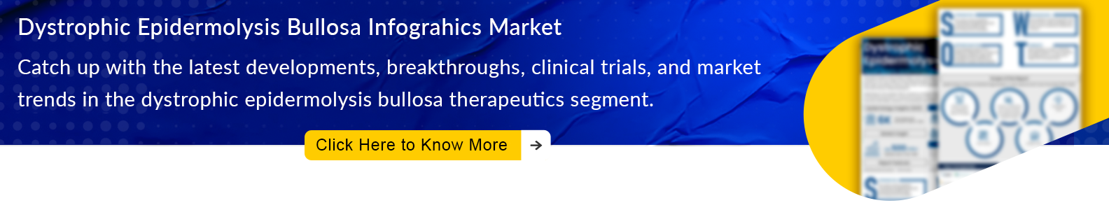 Potential of Gene Therapies for Dystrophic Epidermolysis Bullosa