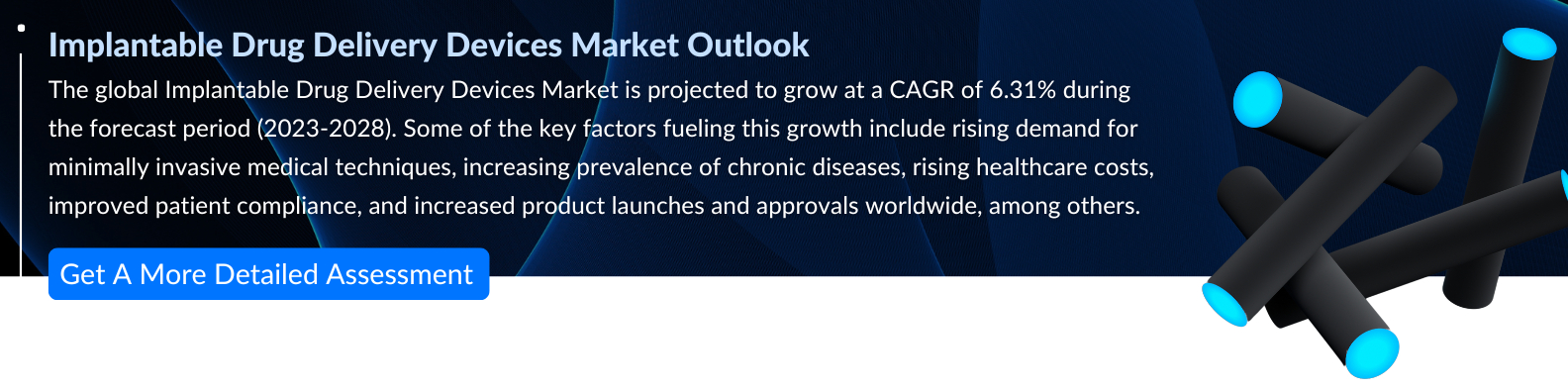 Evolving Trends in the Implantable Drug Delivery Device Market