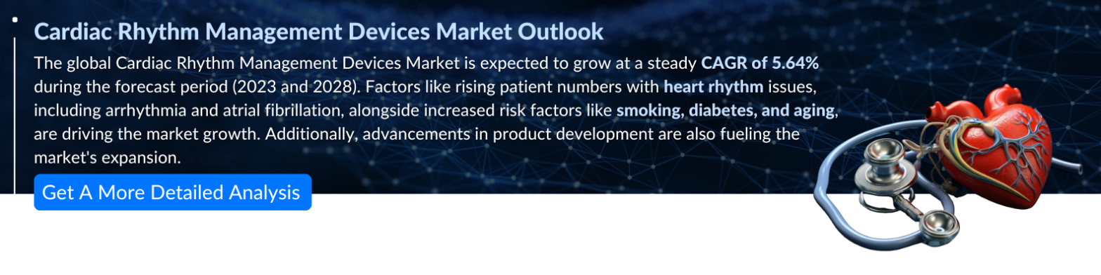 Cardiac Rhythm Management Devices | Overview, Market Trends
