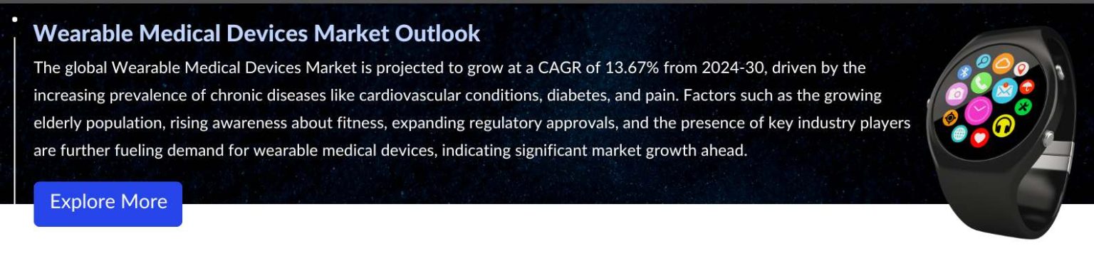 Wearable Medical Devices: Mapping the Path to Wellness