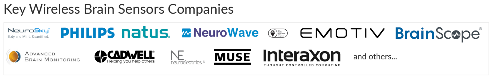 Wireless Brain Sensors: A Revolutionary Leap in Neuroscience