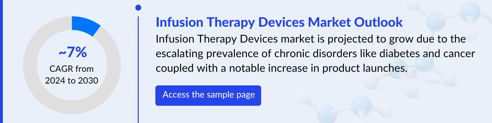The Impact of Infusion Therapy Devices on Healthcare