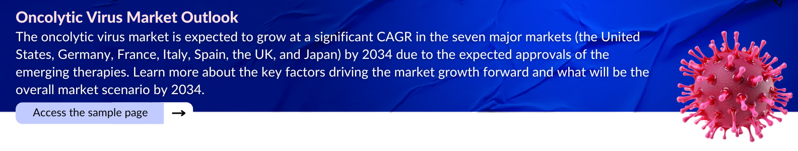 Top 15 Indications for Oncolytic Virus Therapy