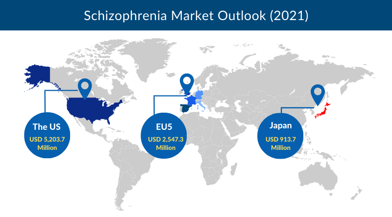 Schizophrenia Market Outlook | Emerging Therapies and Companies