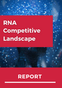 RNA Competitive landscape Report | Insight into the RNA Pipeline Therapies