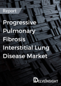 Progressive pulmonary fibrosis (PPF) Market Size, Share | Progressive pulmonary fibrosis (PPF ...