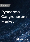 Pyoderma Gangrenosum Market Forecast Report 2032