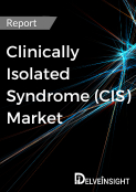 Clinically Isolated Syndrome (CIS) Market Size, Share | CIS Market ...