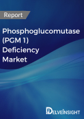 Phosphoglucomutase 1 deficiency Market Size, Outlook, Trends