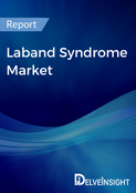 Laband Syndrome Market Trends and Growth Analysis