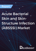 Acute Bacterial Skin and Skin-Structure Infection (ABSSSI) Market Size ...