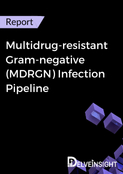 Multidrug-resistant Gram-negative (MDRGN) Infection Pipeline Insight ...