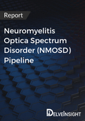Neuromyelitis Optica Spectrum Disorder Pipeline Insight