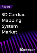 3D Cardiac Mapping System Market Size, Share, Devices, Companies