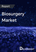 Biosurgery Market Size and Share Analysis