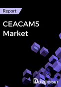 CEACAM5 Inhibitors Market Insights, Drugs and Forecast - 2034