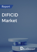 DIFICID Market Forecast DIFICID drug Insight