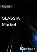 GLASSIA Market Forecast GLASSIA drug Insight