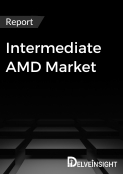 Intermediate AMD Market Forecast Report 2034