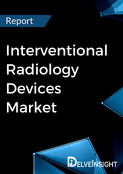 Interventional Radiology Devices Market Outlook | CAGR, Companies