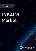 LYBALVI Market Forecast | LYBALVI drug Insights