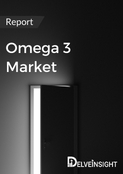 Omega 3 Market Size and Share Analysis