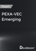 PEXA-VEC Market Forecast PEXA-VEC drug Insight