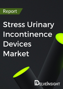 Stress Urinary Incontinence Devices Market Size-USD 757 Million